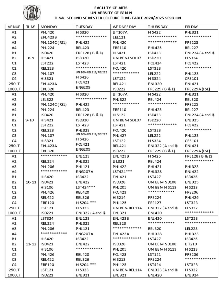 Final Lecture Timetable Second Semester 2024-2025 | PDF