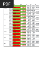 1-2-1 GAINS Profile | PDF