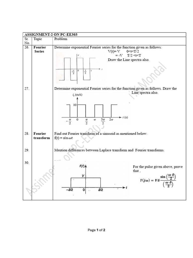Assignments on Fourier & Laplace Transform | PDF