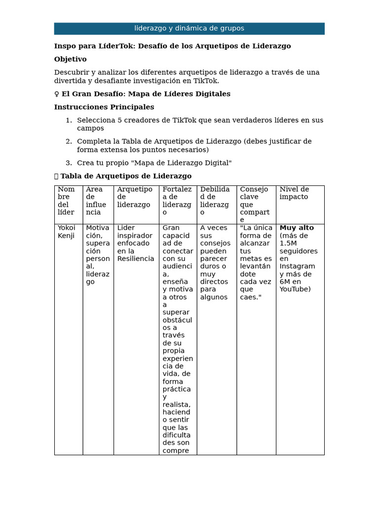 Act. 6 Inspo para LíderTok | PDF | Liderazgo