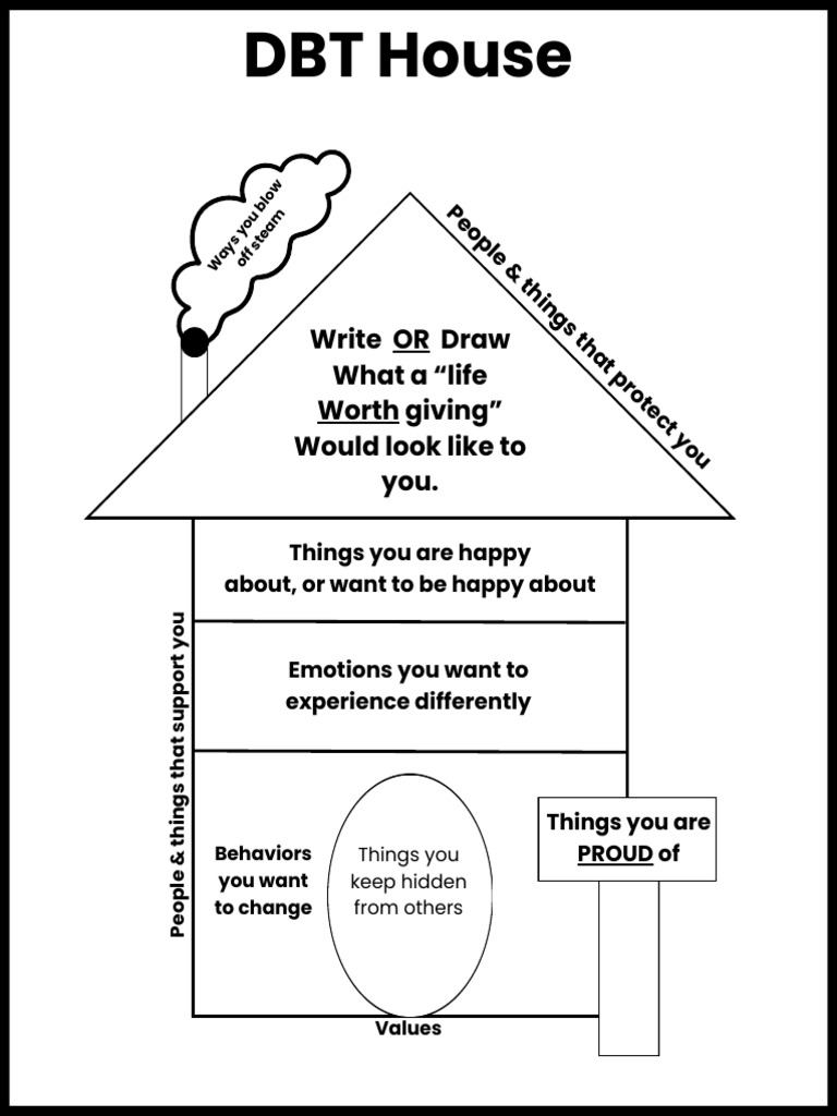 DBT House: Building a Worthwhile Life | PDF