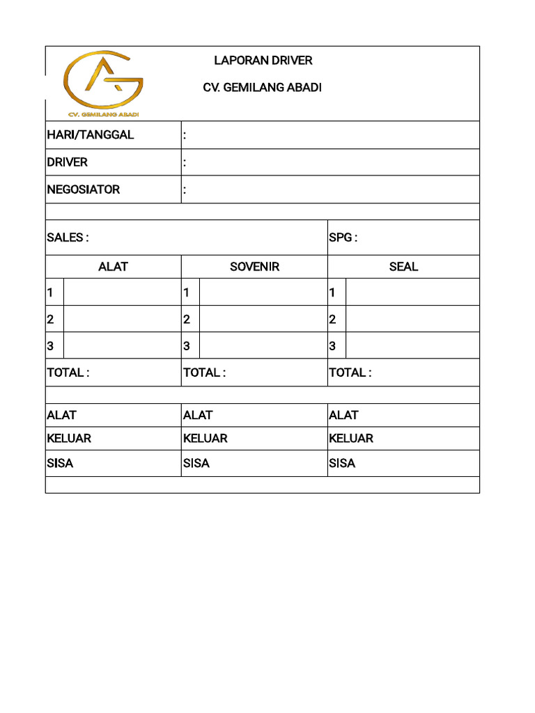 Laporan Driver | PDF