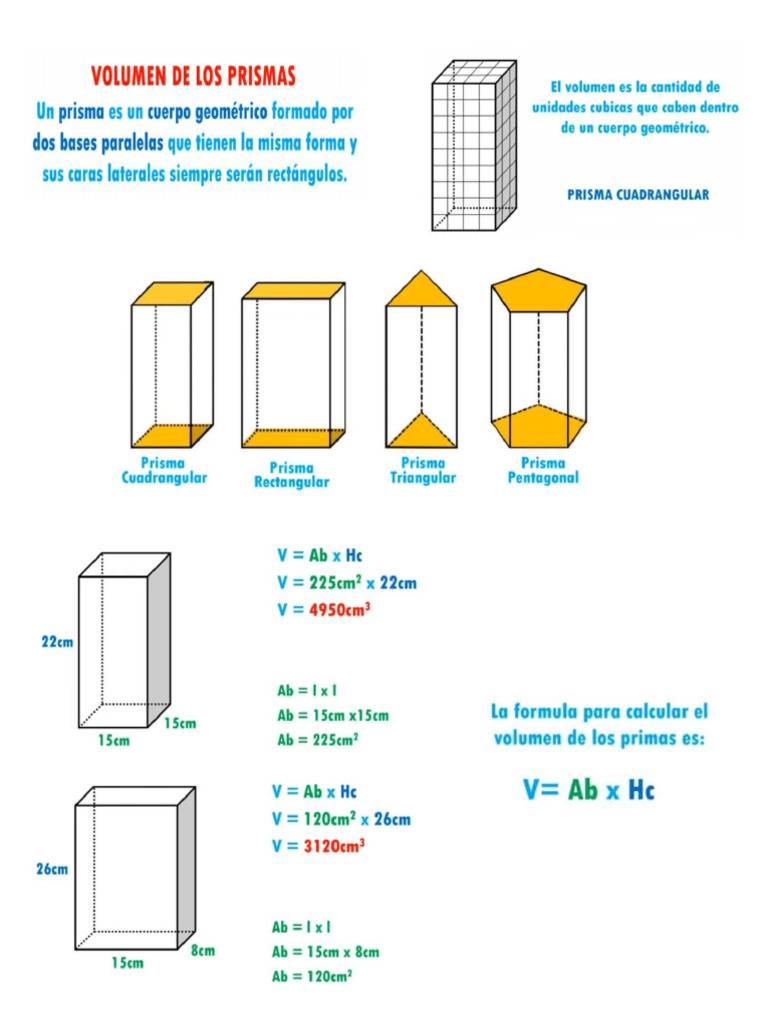 Volumen de Los Prismas | PDF
