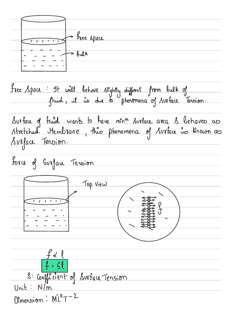 Surface Tension and Energy in Fluids | PDF | Surface Tension | Force