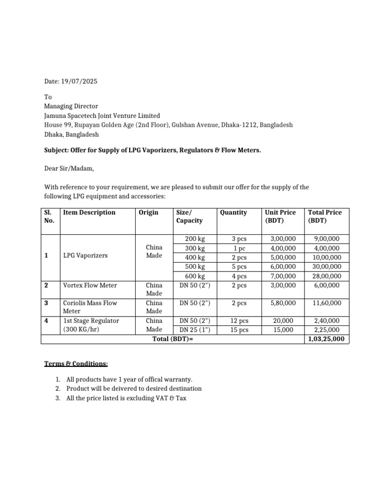 Offer Letter Jamuna Spacetech | PDF