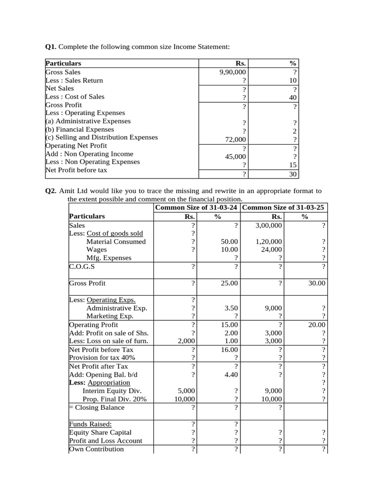 Common Size Income Statement Analysis | PDF | Income Statement | Net Income