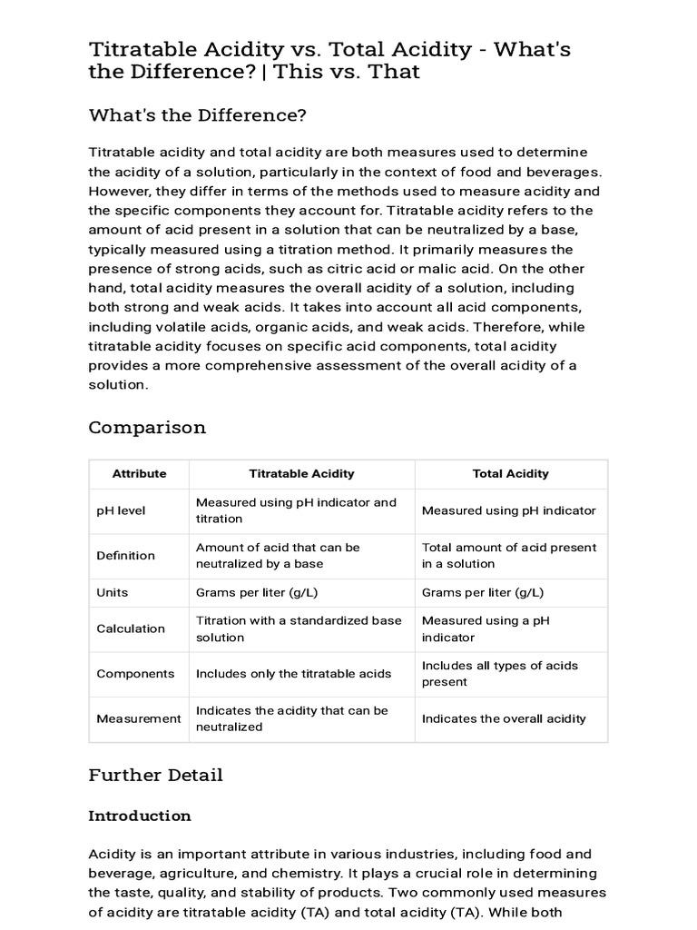Titratable Acidity vs. Total Acidity - What's The Difference | PDF | Acid | Titration