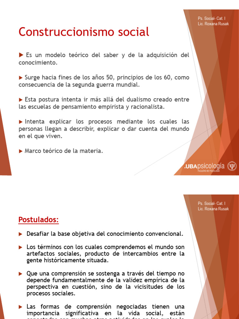 TPN°2. Ps. Social | PDF | Realidad | Conocimiento