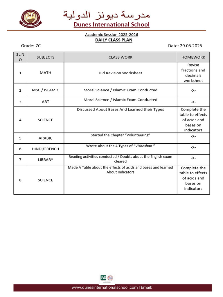 Grade 7C Daily Class Plan 2025-2026 | PDF