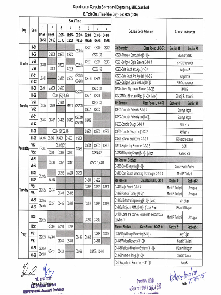 UG PG Class Time Table Odd 2025 26 | PDF