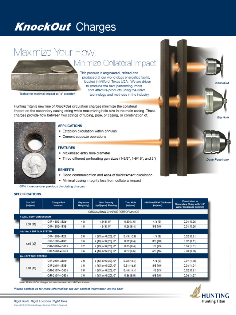E Circulator Charges5-1Aa | PDF | Casing (Borehole) | Industrial Processes