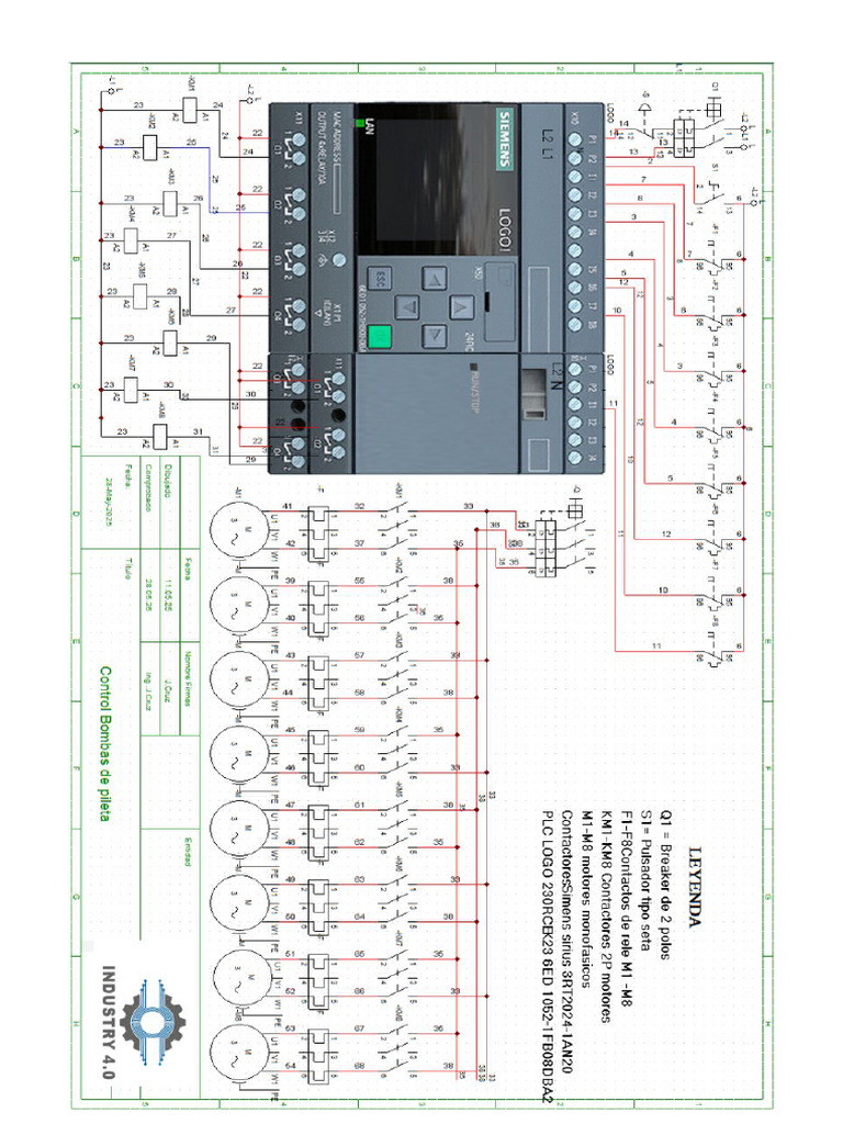 Planos de Control | PDF