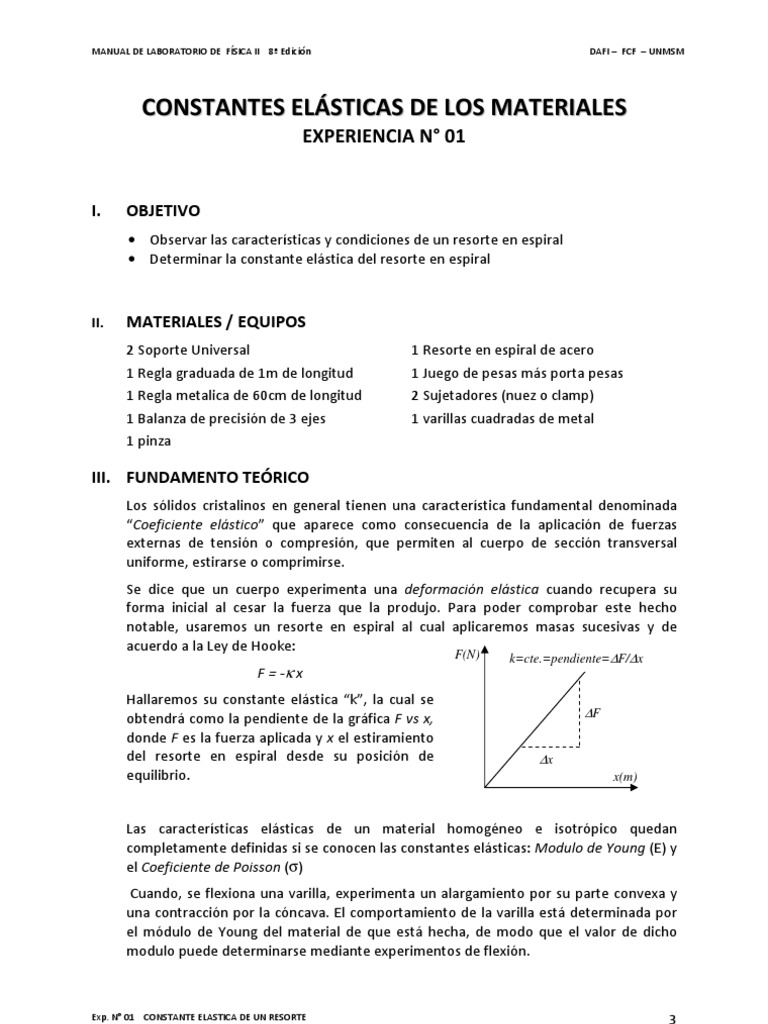 Exp 01 Constante Elastica | PDF | El módulo de Young | Elasticidad (Física)