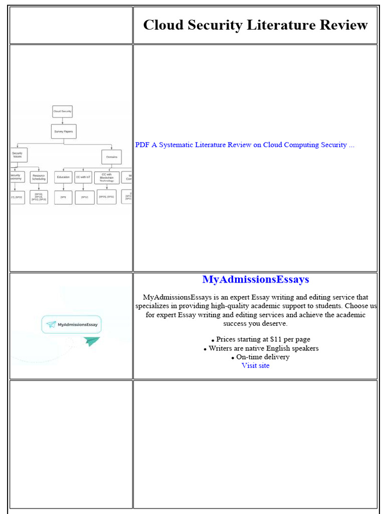 Cloud Security Literature Review | PDF | Cloud Computing | Security