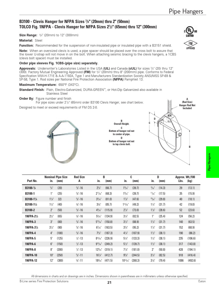 B3100 Clevis Hanger Specifications | PDF | Pipe (Fluid Conveyance ...