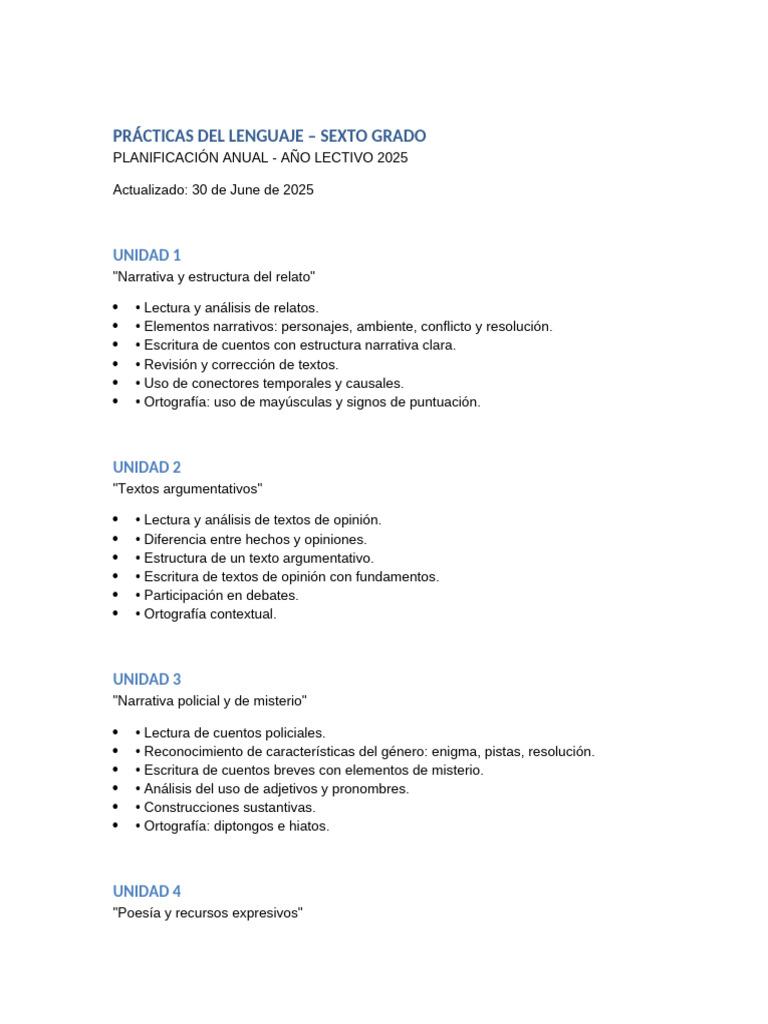 Planificacion Anual 6to de Primaria. Formato - Unidades - 2025 | PDF