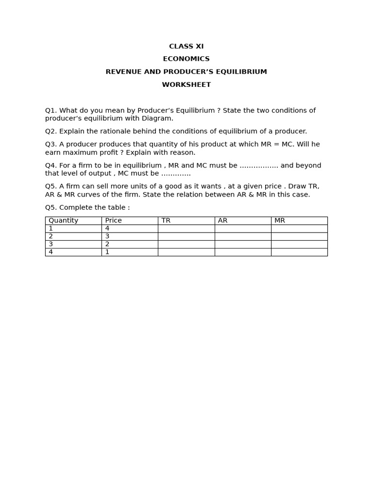 XI Worksheet Producer's Eq and Revenue | PDF