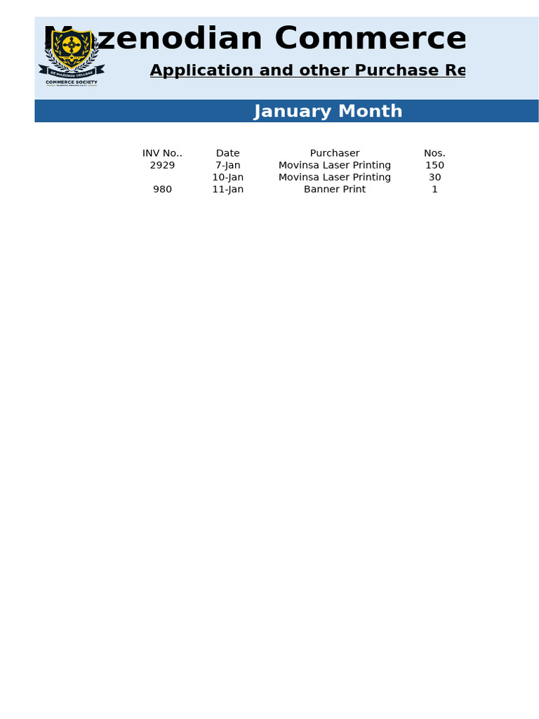 Application and Other Purchase Report | PDF