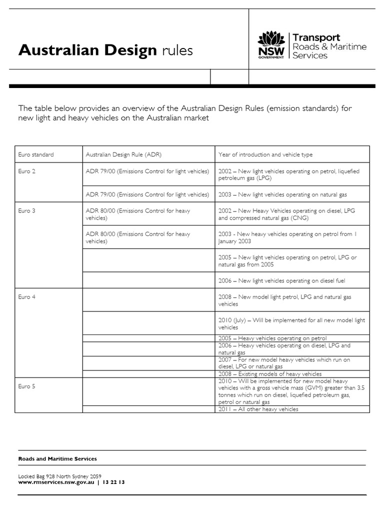 Aust Design Rules Emission Standards | PDF | Natural Gas | Liquefied ...