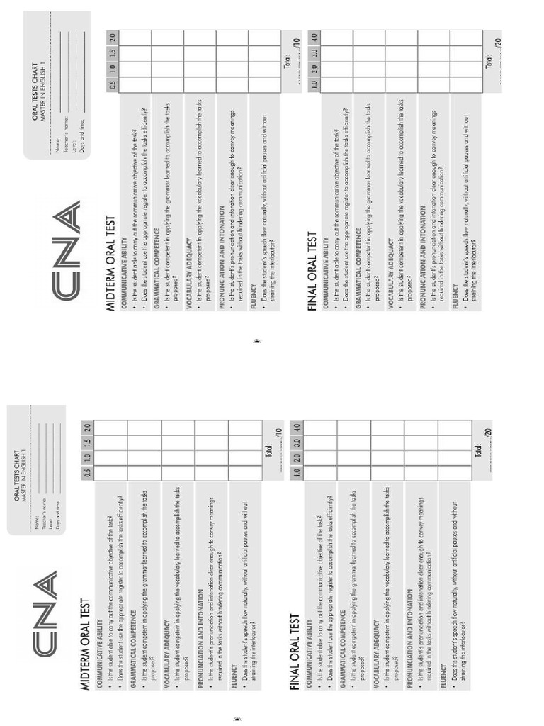 Oral Chart - CNA | PDF