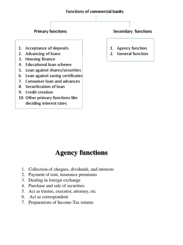 Functions of Commercial Banks | Download Free PDF | Banks | Loans