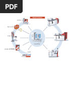 Download IMPA Marine Stores Guide | PDF | Digital Distribution | Computing