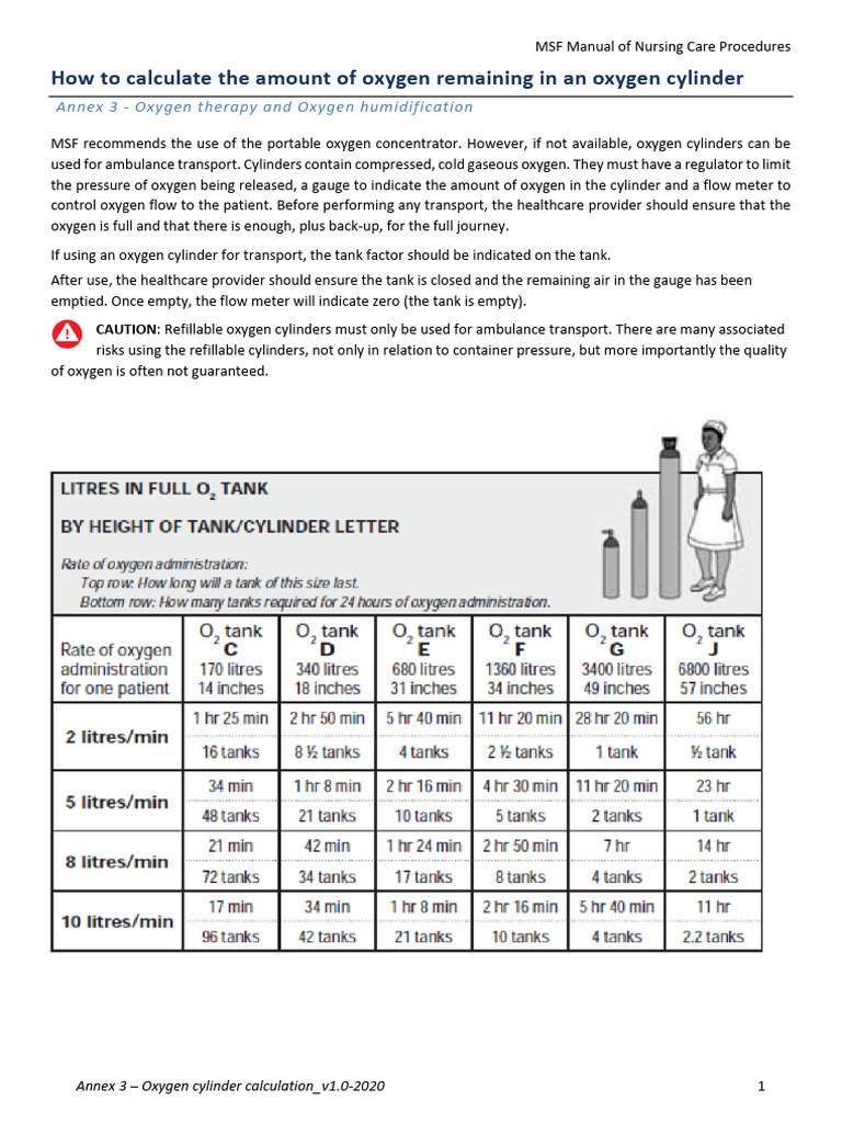 7.1. SOP - Annex 3 - Oxygen Cylinder Calculation - v1.0-2020 | PDF
