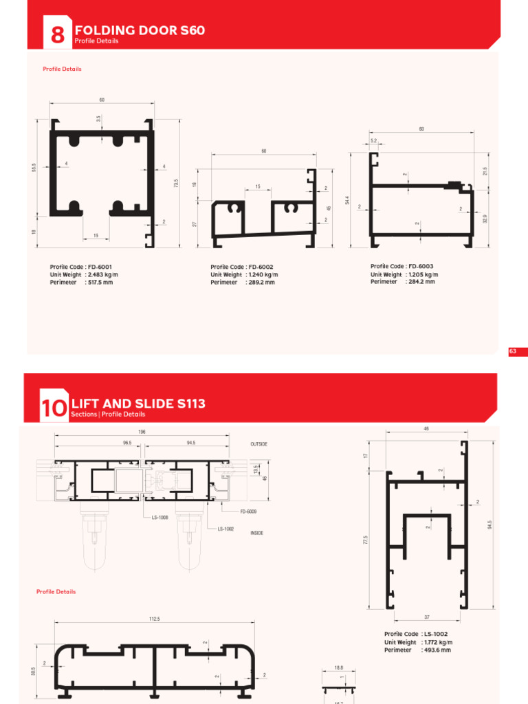Profile Details 1 | PDF