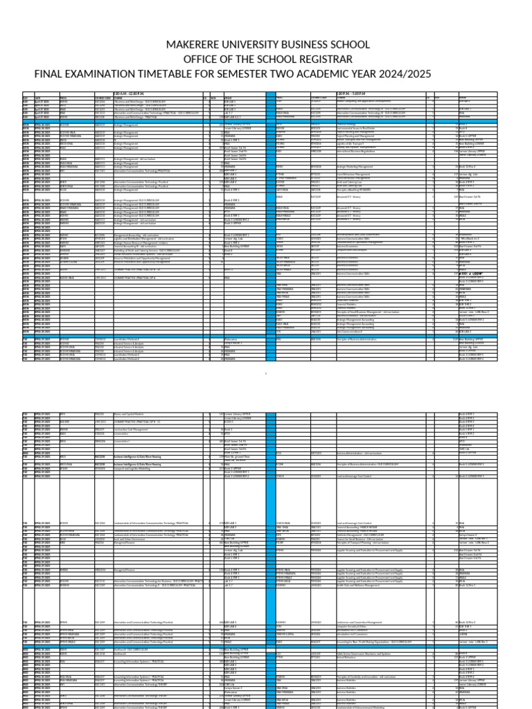 Makerere University Exam Timetable 2025 | PDF | Economies | Business