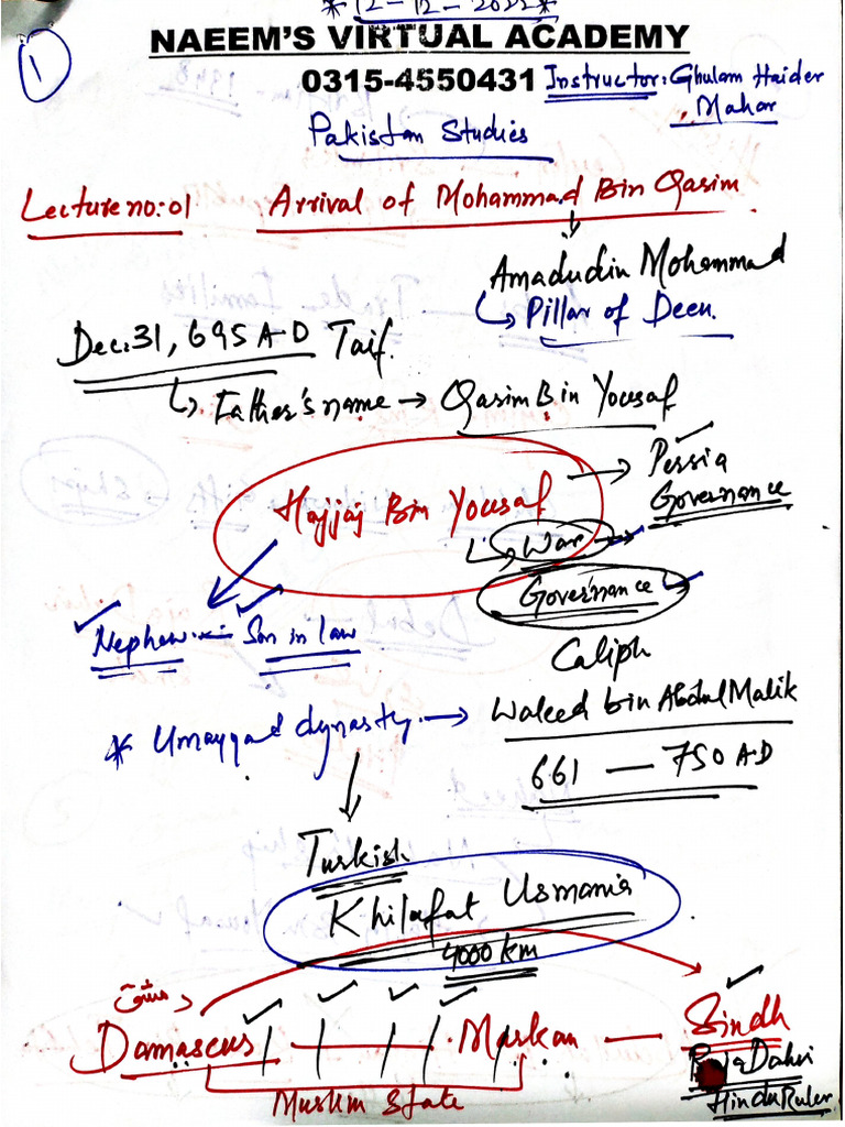 Lecture No - 01 Arrival of Mohammad Bin Qasim | PDF