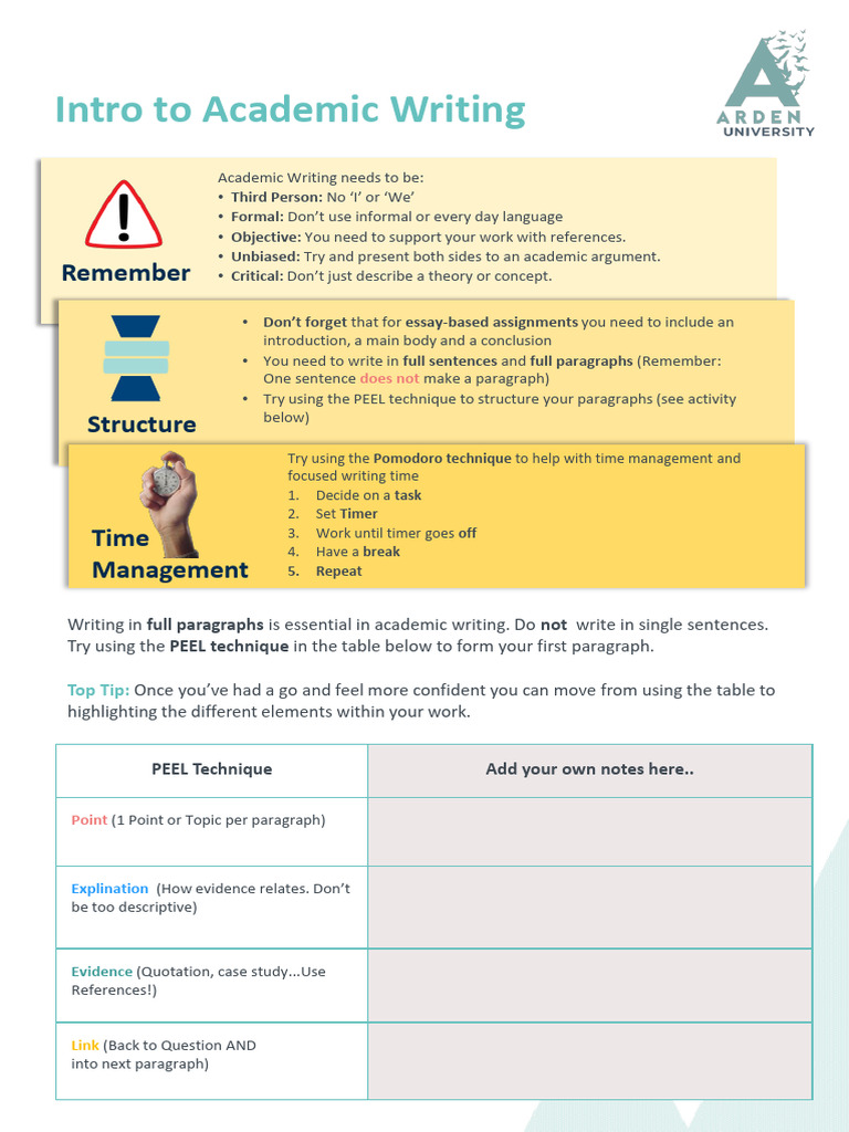 Intro to Academic Writing Handout | PDF | Human Communication | Learning