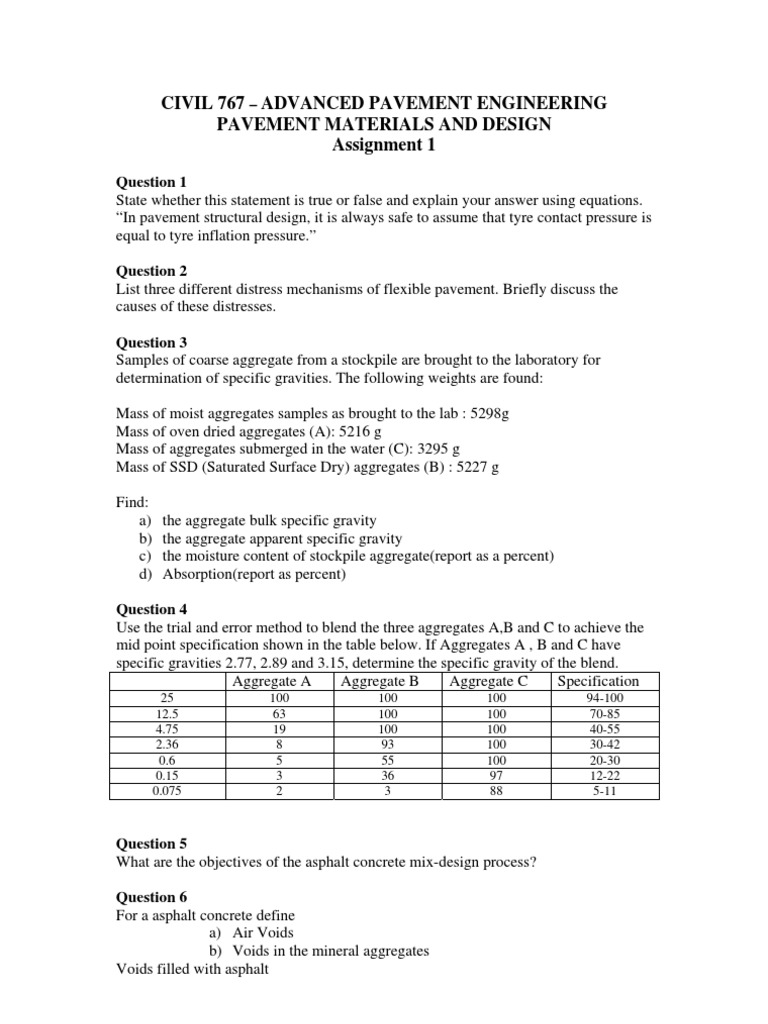 CIVIL 767 - ADVANCED PAVEMENT ENGINEERING ASSIGNMENT | PDF | Asphalt | Density