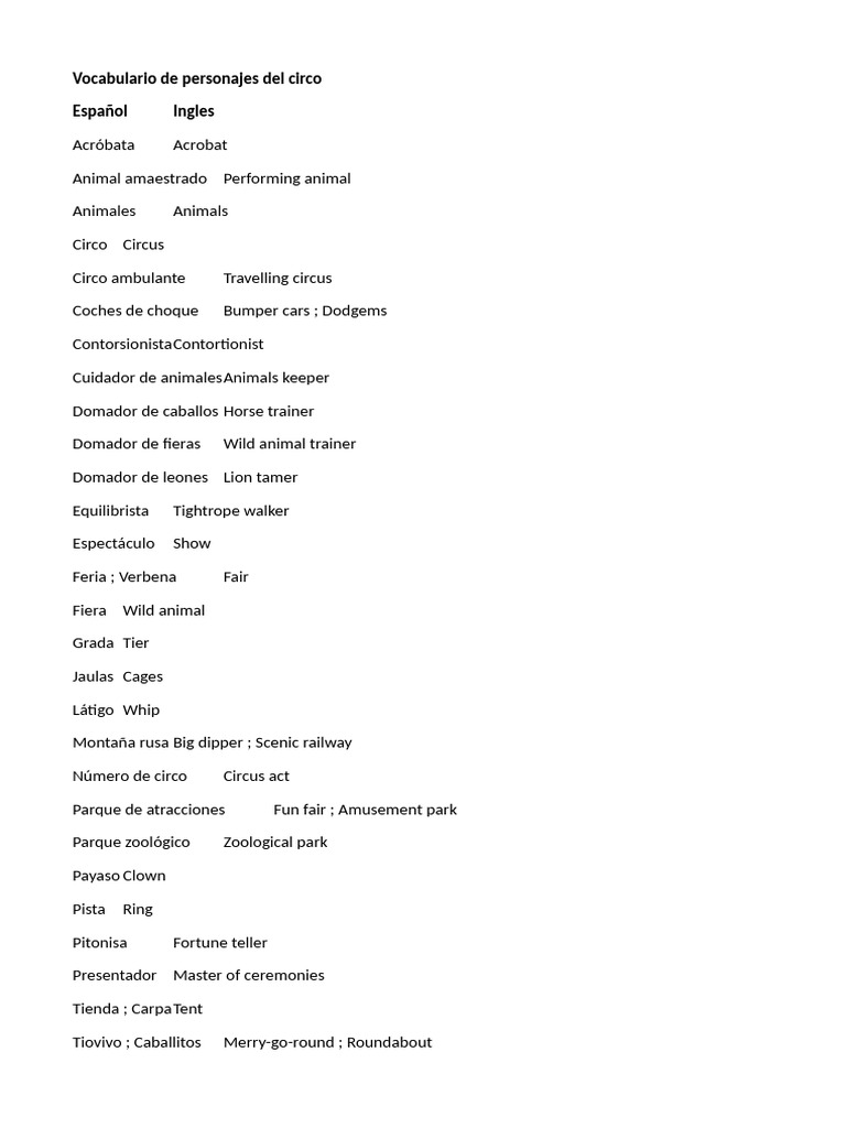 Vocabulario de Personajes Del Circo | PDF