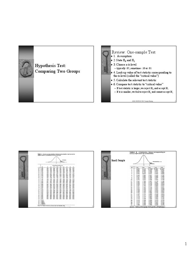 Hypothesis Test: Comparing Two Groups: Review: One-Sample Test | PDF ...
