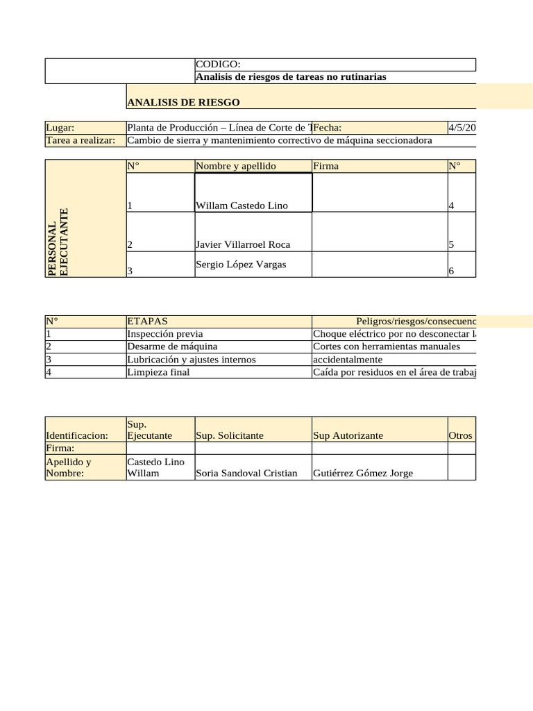 ANALISIS DE RIESGO Planilla Exel VACIO | PDF | Materiales