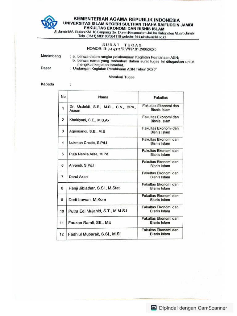 Surat Tugas Dan Undangan | PDF