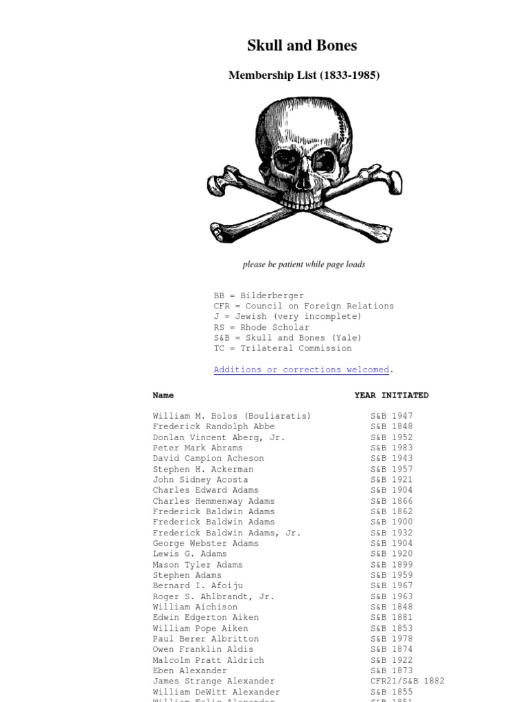 2006 Skull-bones Member List