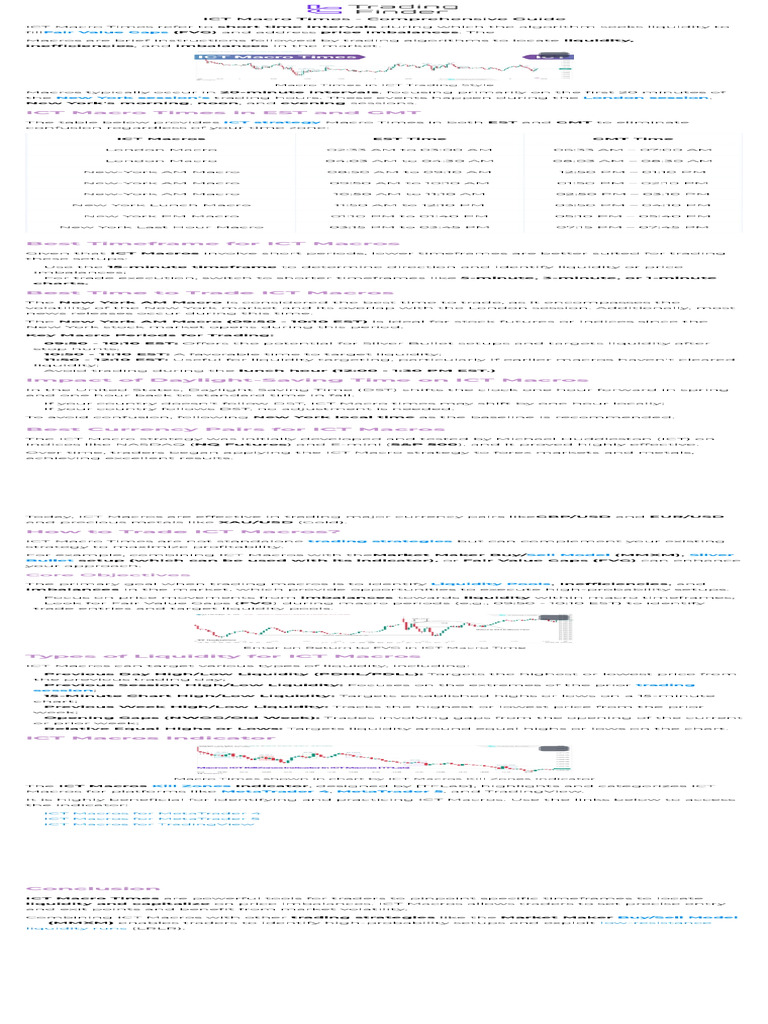 ICT Macro Times Comprehensive PDF | PDF