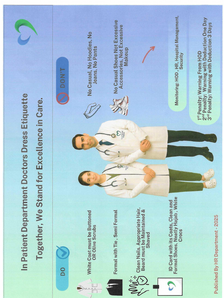In Patient Department Doctors' Dress Etiquette | PDF