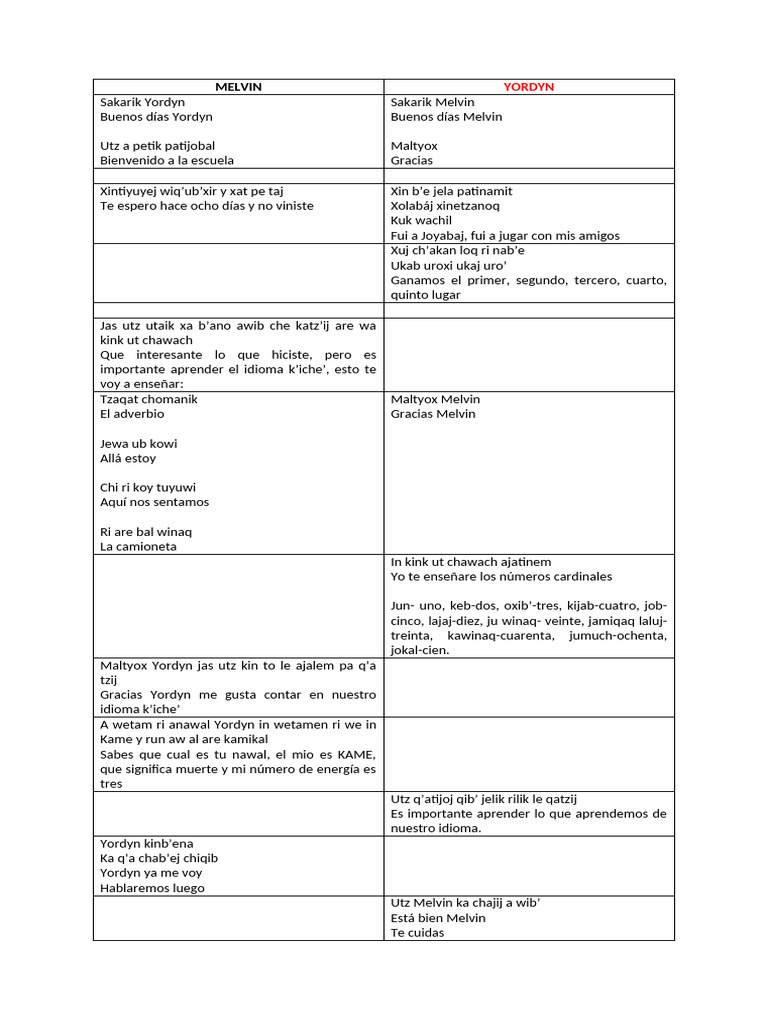 Aprendiendo K'iche': Números y Frases | PDF