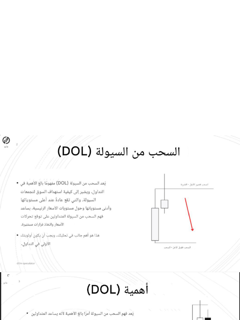Draw On Liquidity (DOL) ) (1) .En - Ar | PDF