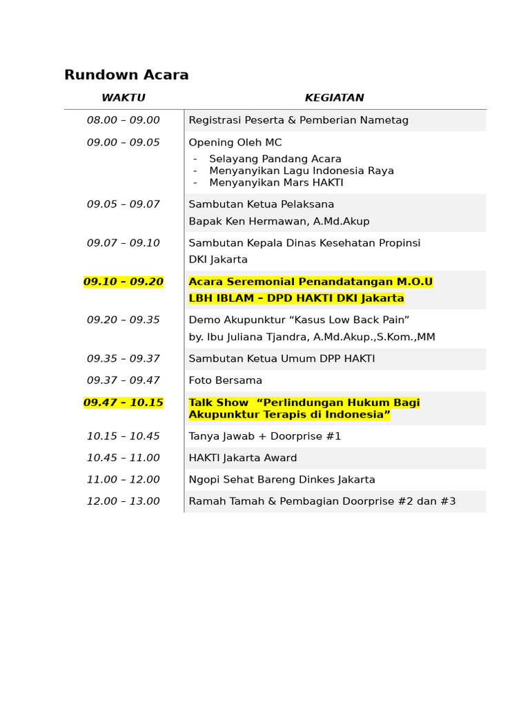 Rundown Acara HAKTI Jakarta 2023 | PDF