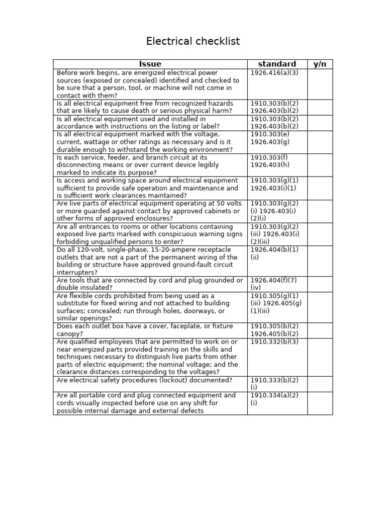 Electrical Safety Checklist Template | PDF | Electrical Wiring ...