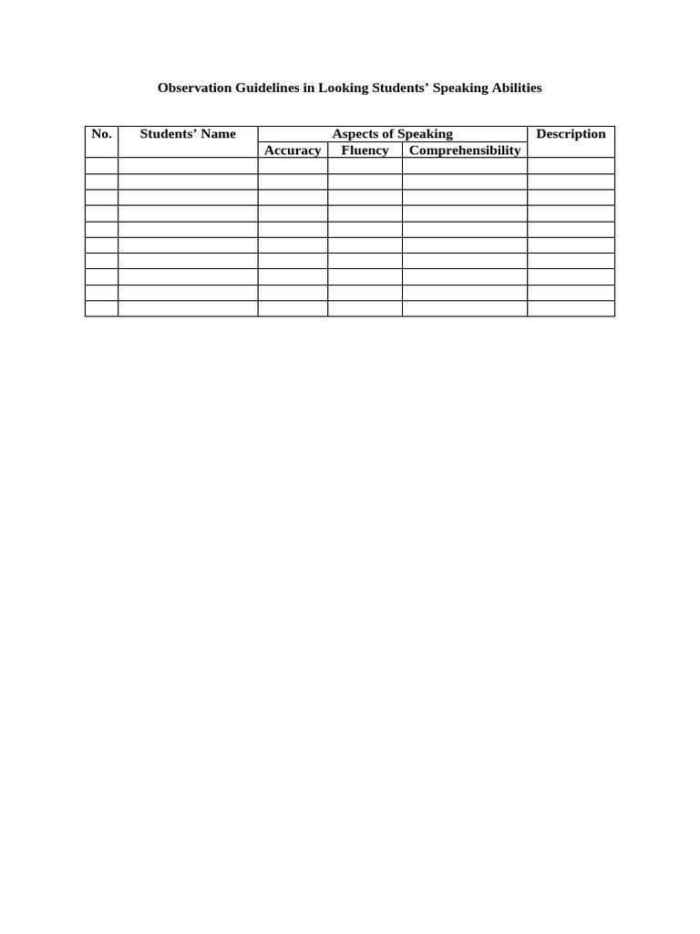 Instrument | PDF | Learning | Chess Theory