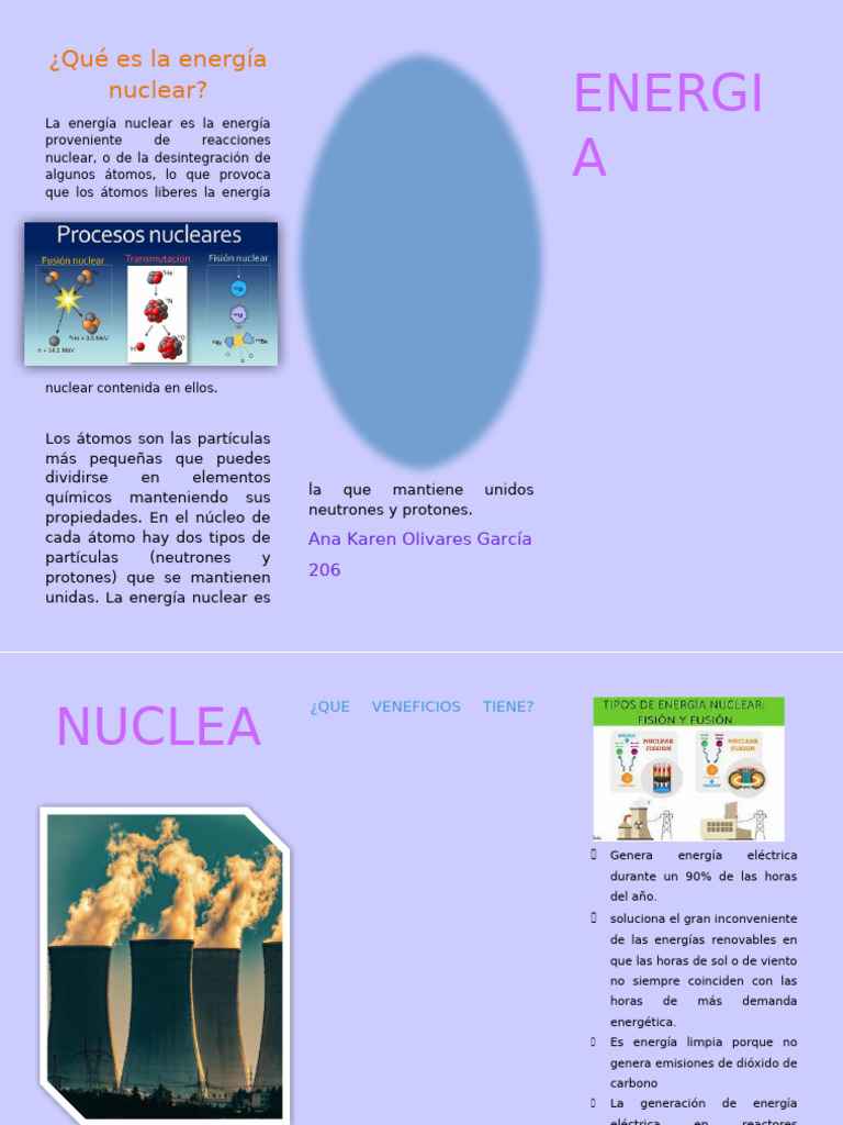 Qué Es La Energía Nuclear Ana - Triptico Imprimir | PDF | La energía nuclear | Energía renovable