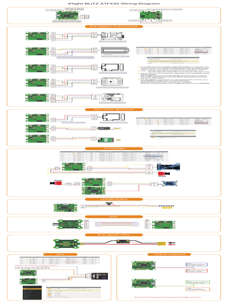 iFlight Blitz ATF435 Wiring Guide | PDF | Electrical Engineering ...