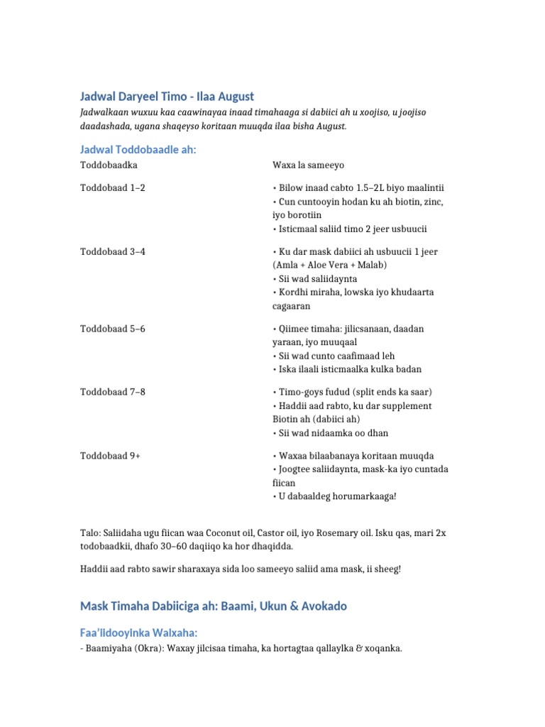 Daryeelka Timaha Jadwal Iyo Mask | PDF