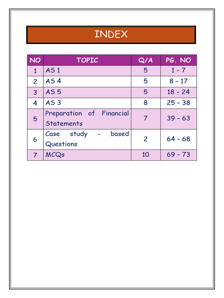 CA Inter - Advanced Accounts - Super 50 - Part A - 1751253785074 | PDF ...