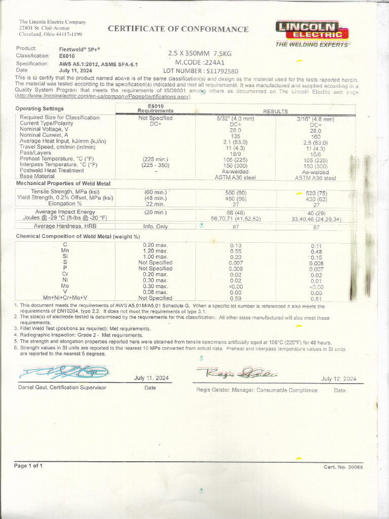 Electrode Certificate - Gbaran | PDF