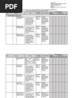 SNI 7061-2019 Pengukuran ISBB | PDF